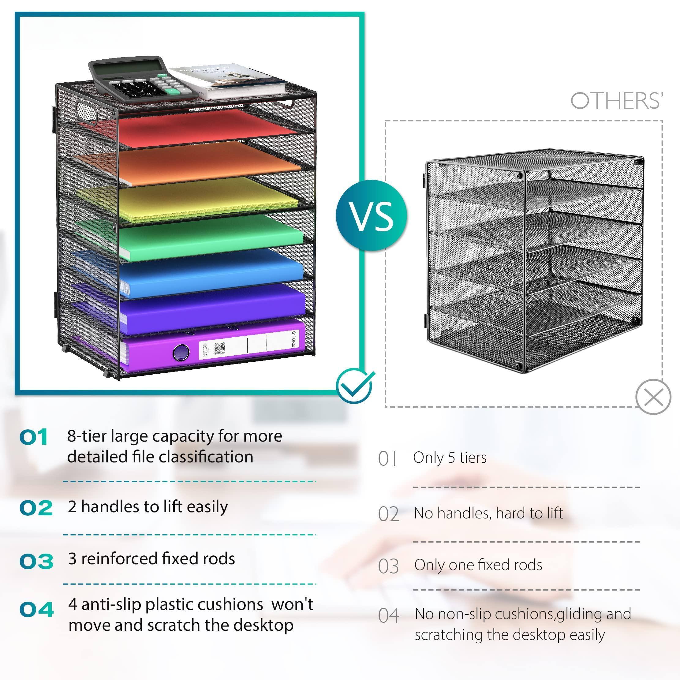 Dapper Styles 8 Tier Paper Letter Tray Organizer With Handles Mesh Desk ...