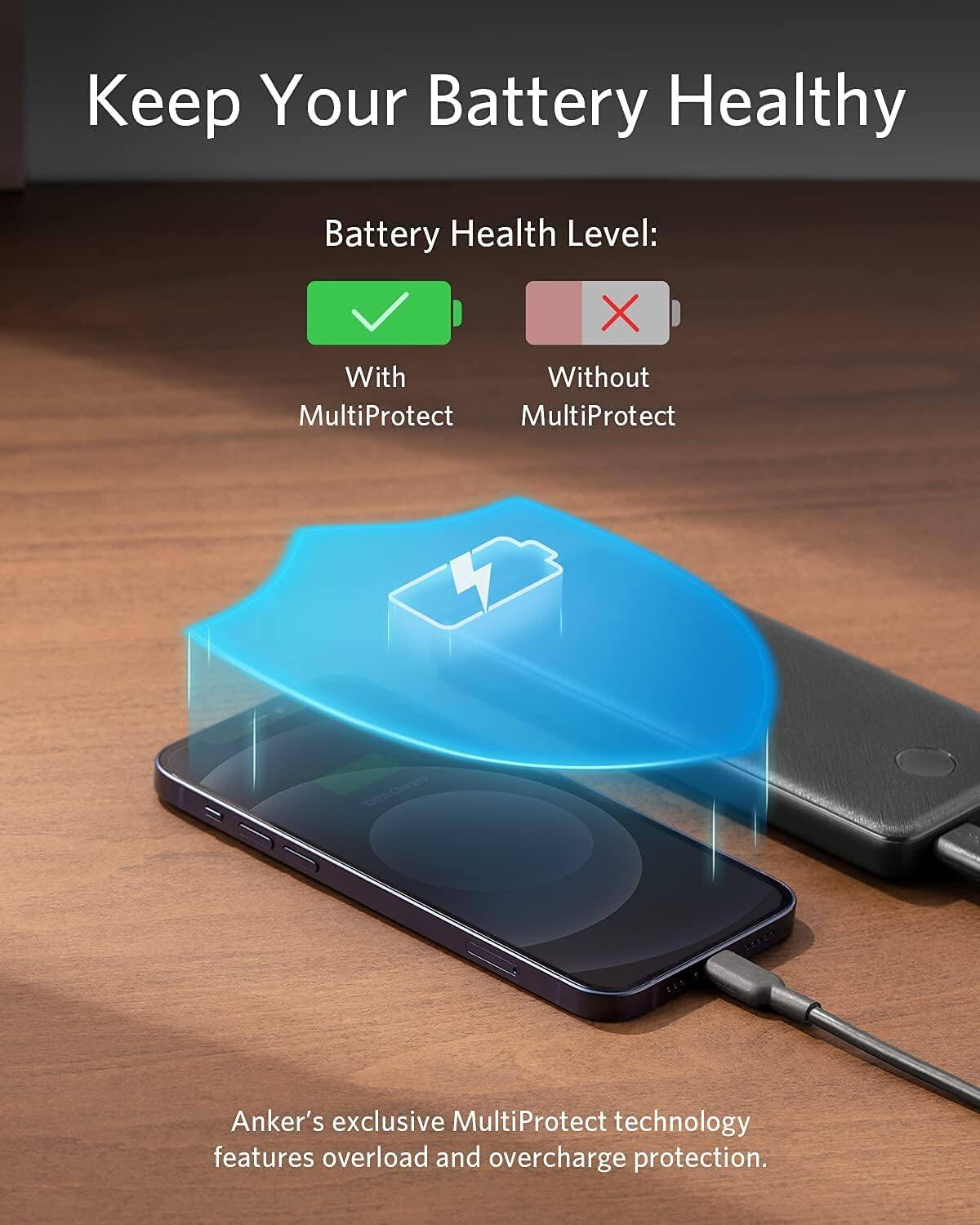 Anker Power Bank, Compact Travel Ready 10,000mAh Battery Pack with ...