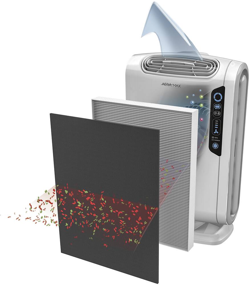 Best Buy: Fellowes AeraMax Baby DB55 Air Purifier White 9400501