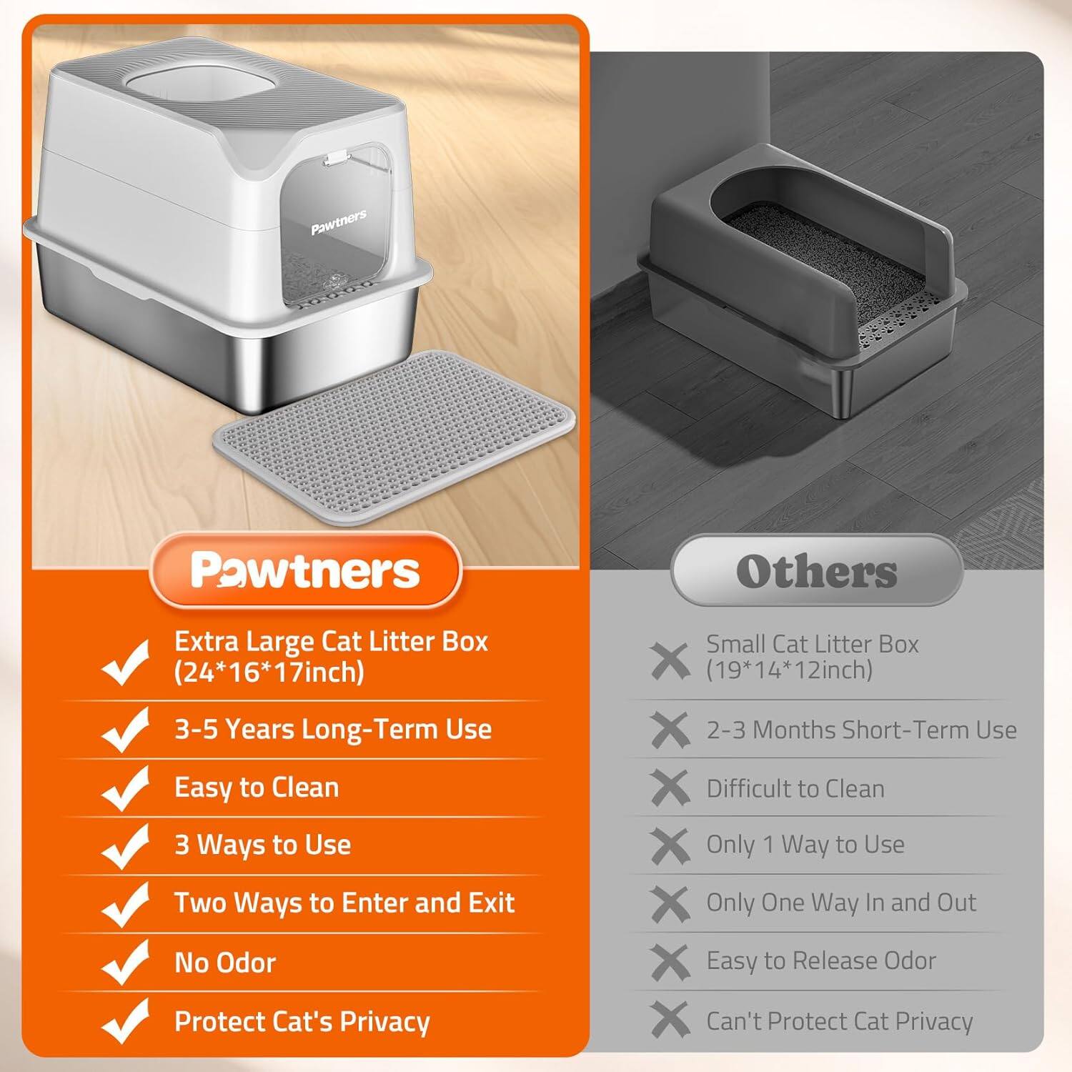 Pawtners XL Stainless Steel Cat Litter Box, Enclosed with Mat, Front ...