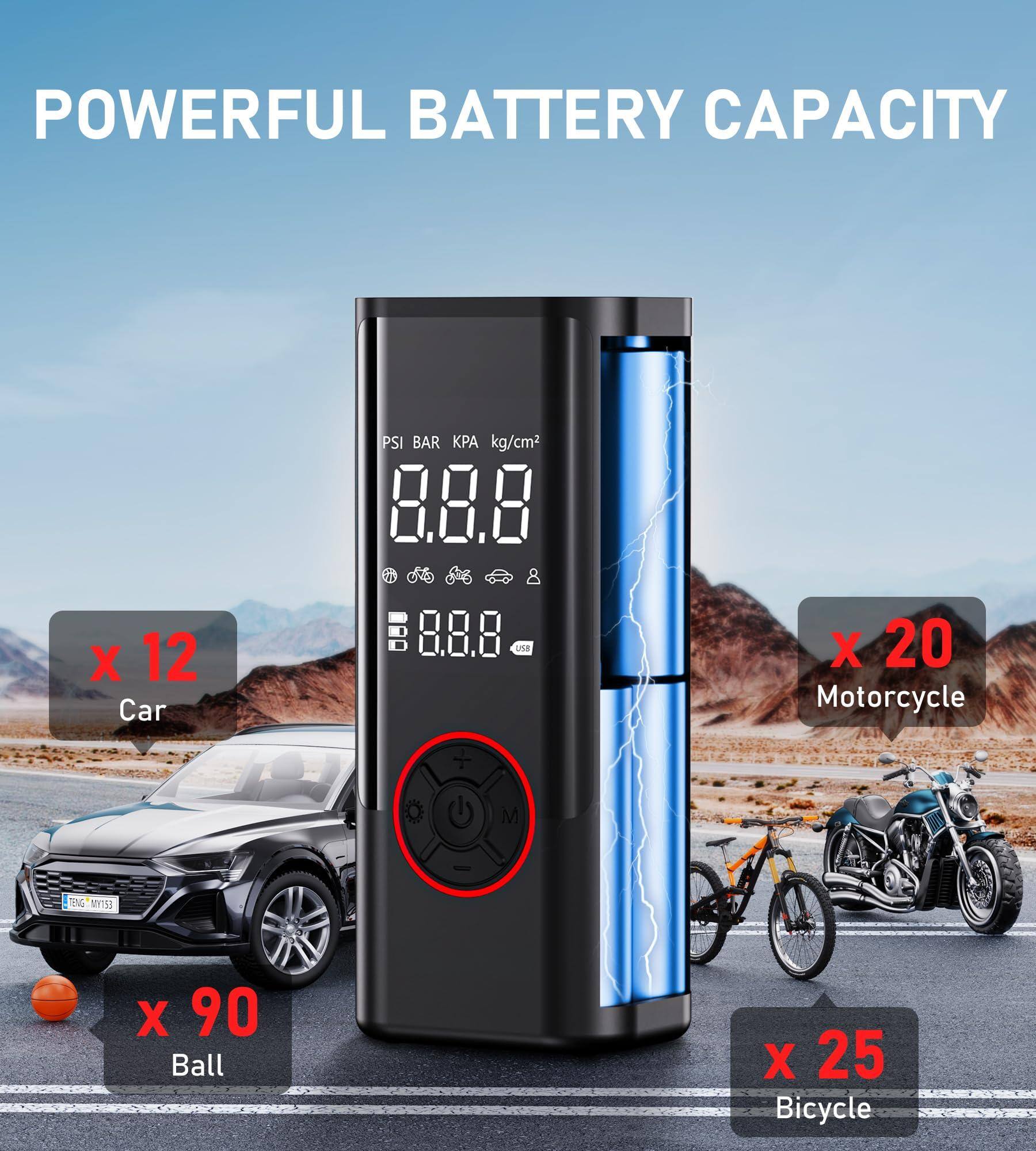 JETRANSPORT Tire Inflator Portable Air Compressor Cordless Pump For Car Tires With Gauge Power ...