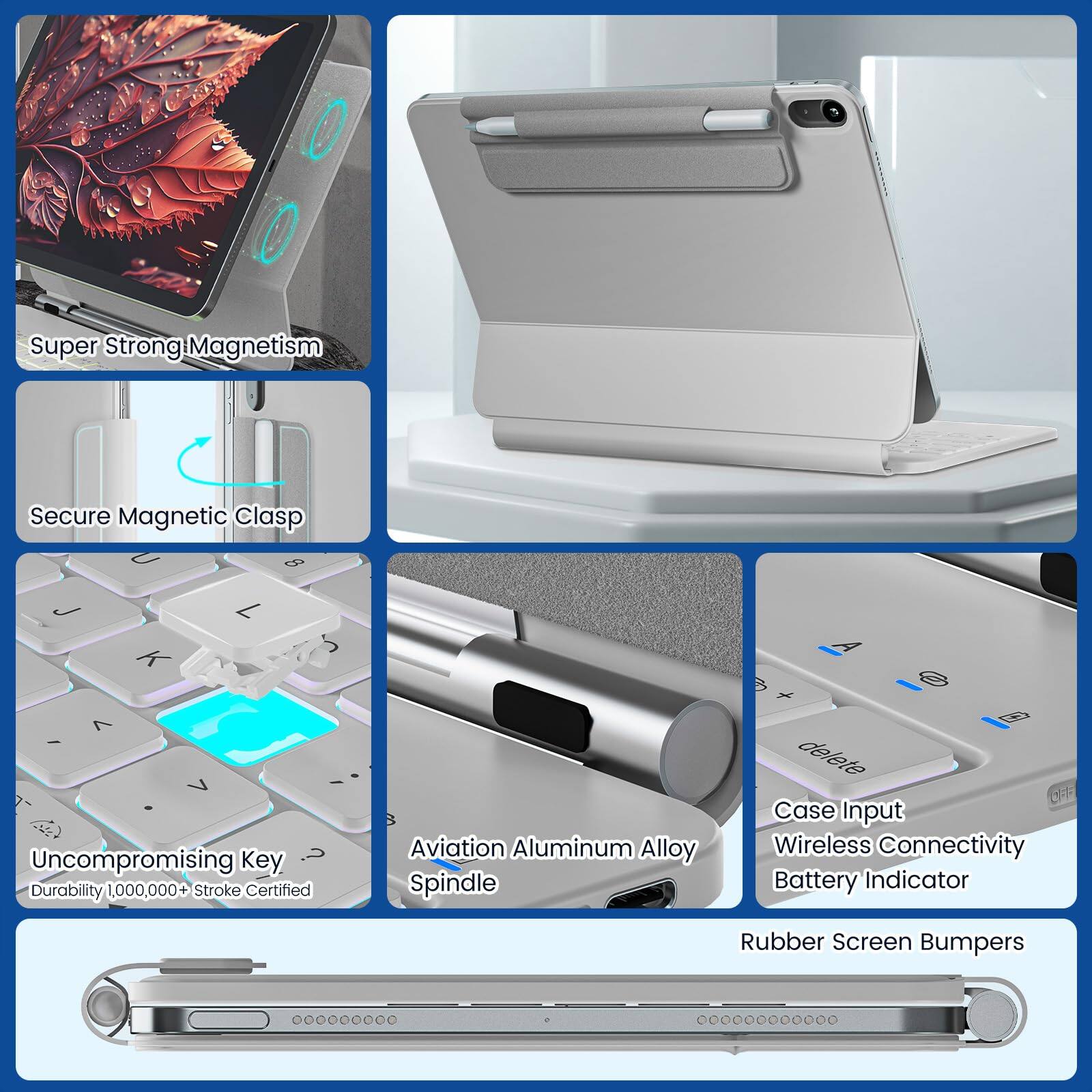 Pacoar Cade For Ipad 11th(a16 2025)/10th Generation Case With Magic ...