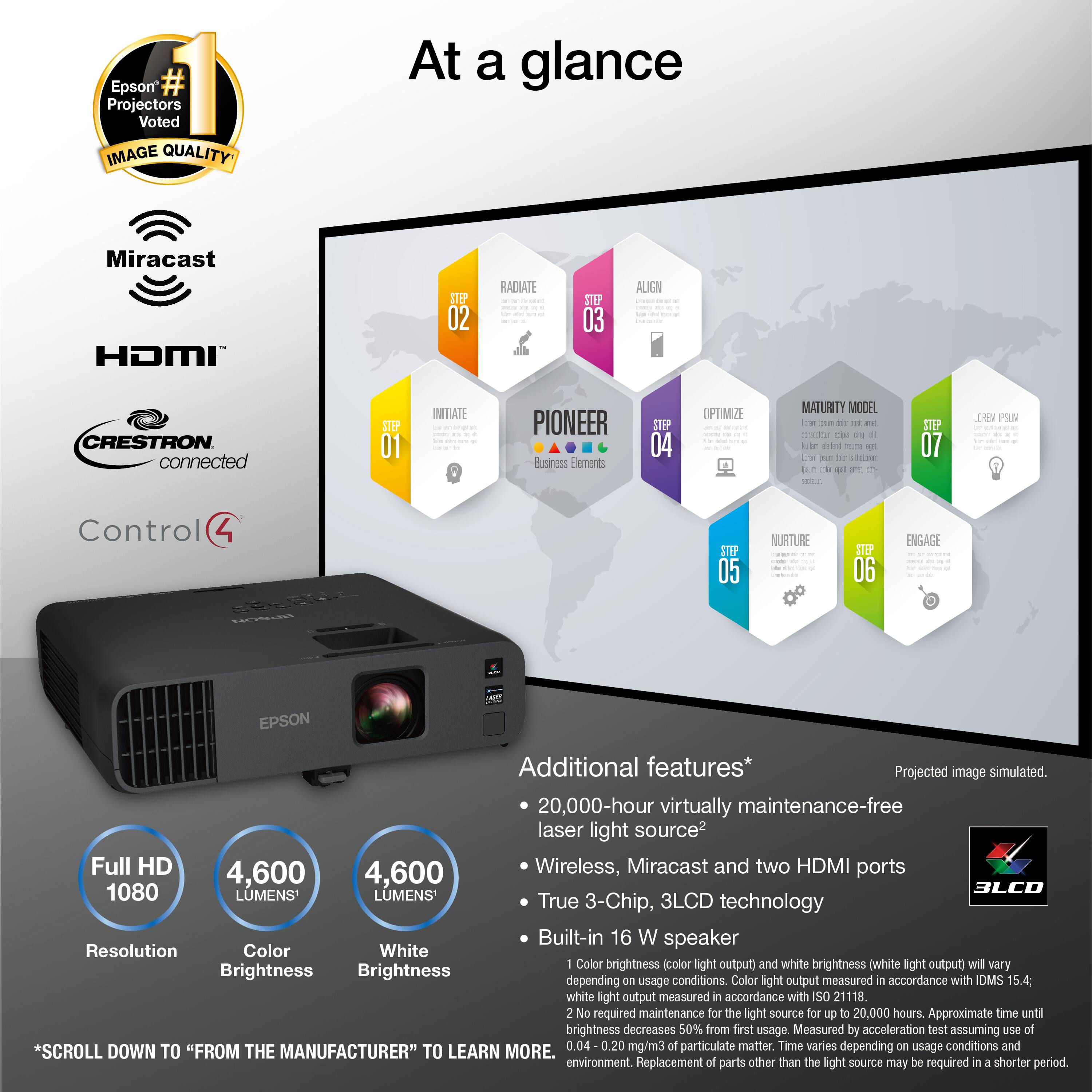 Epson Pro EX11000 3LCD Full HD 1080p Wireless Laser Projector Black ...