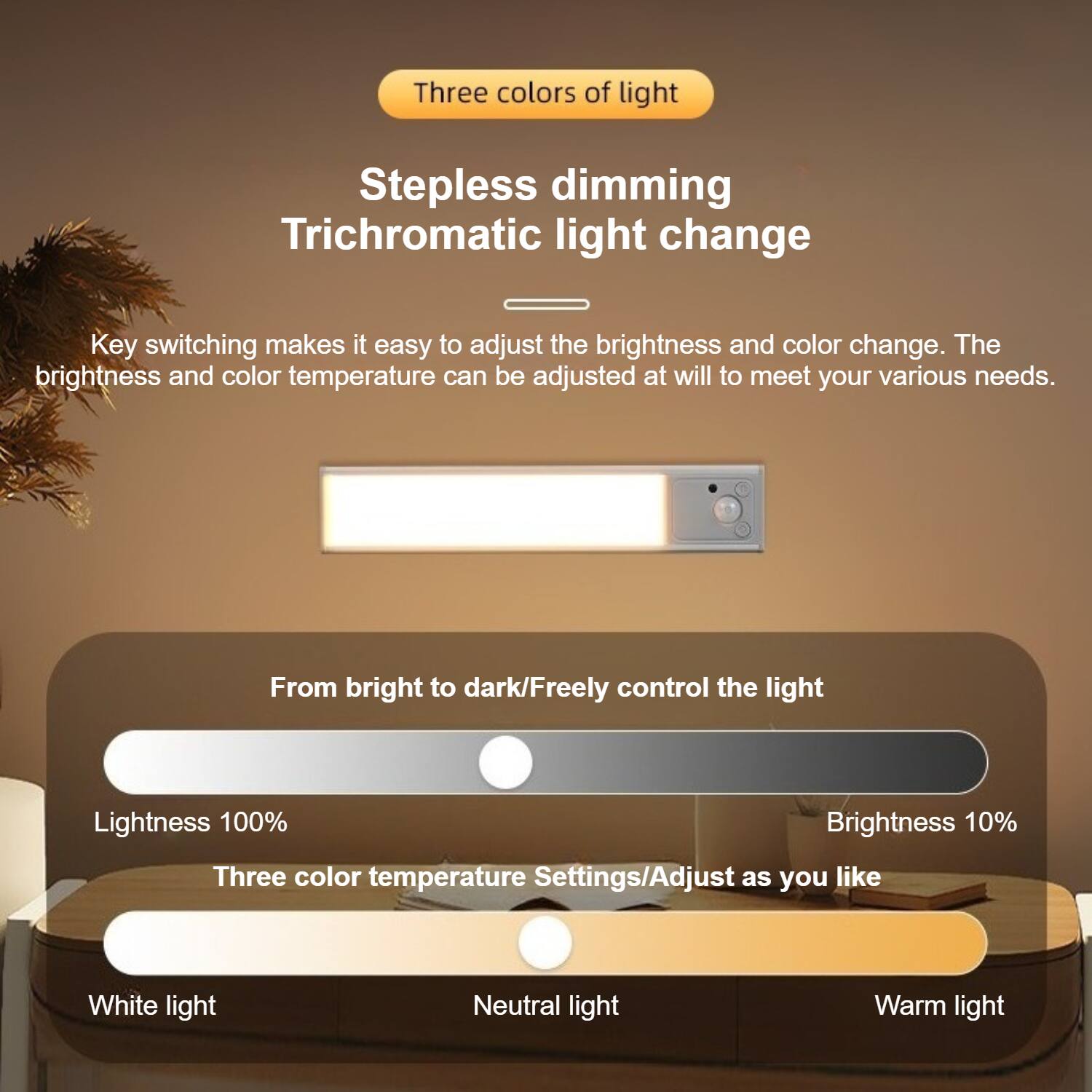 Auledio 1pc Silver Motion Sensor LED Under Cabinet Light, Rechargeable ...