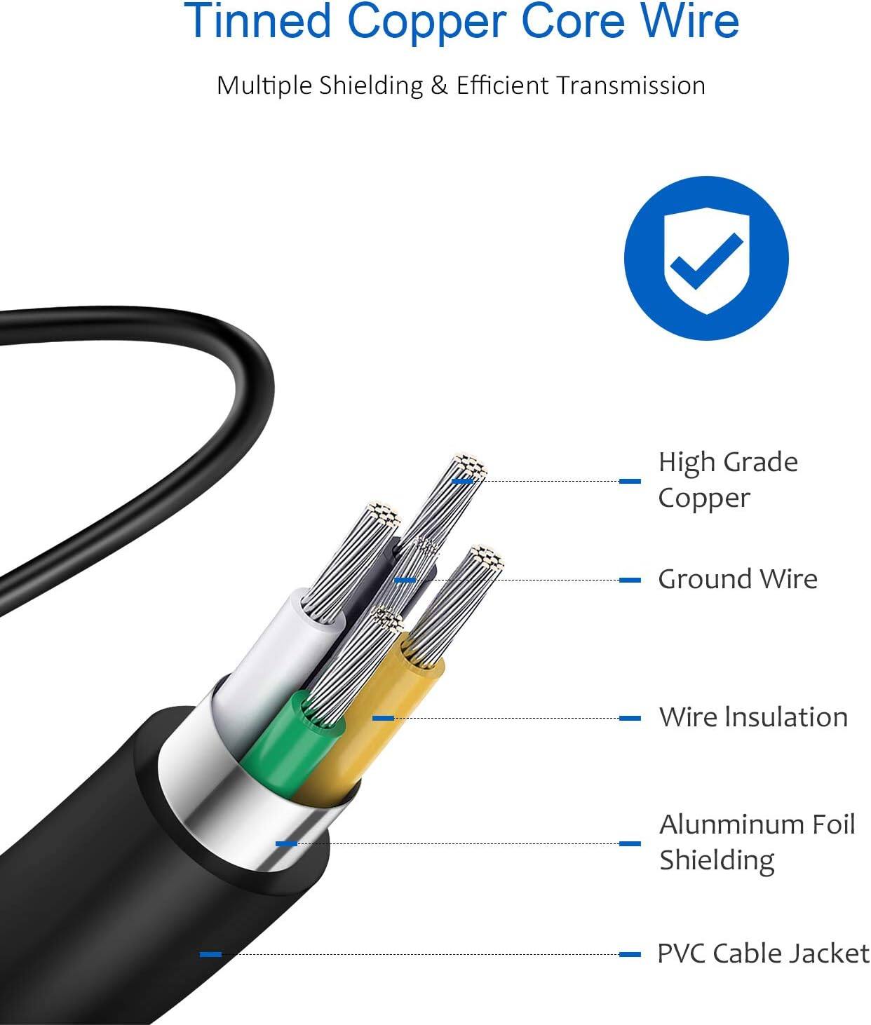 Core Tech 65W / 45W Laptop Charger for HP – Smart Blue Tip Power ...