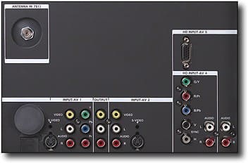 Best Buy: Philips 60" Rear-Projection HDTV Monitor 60PP9352