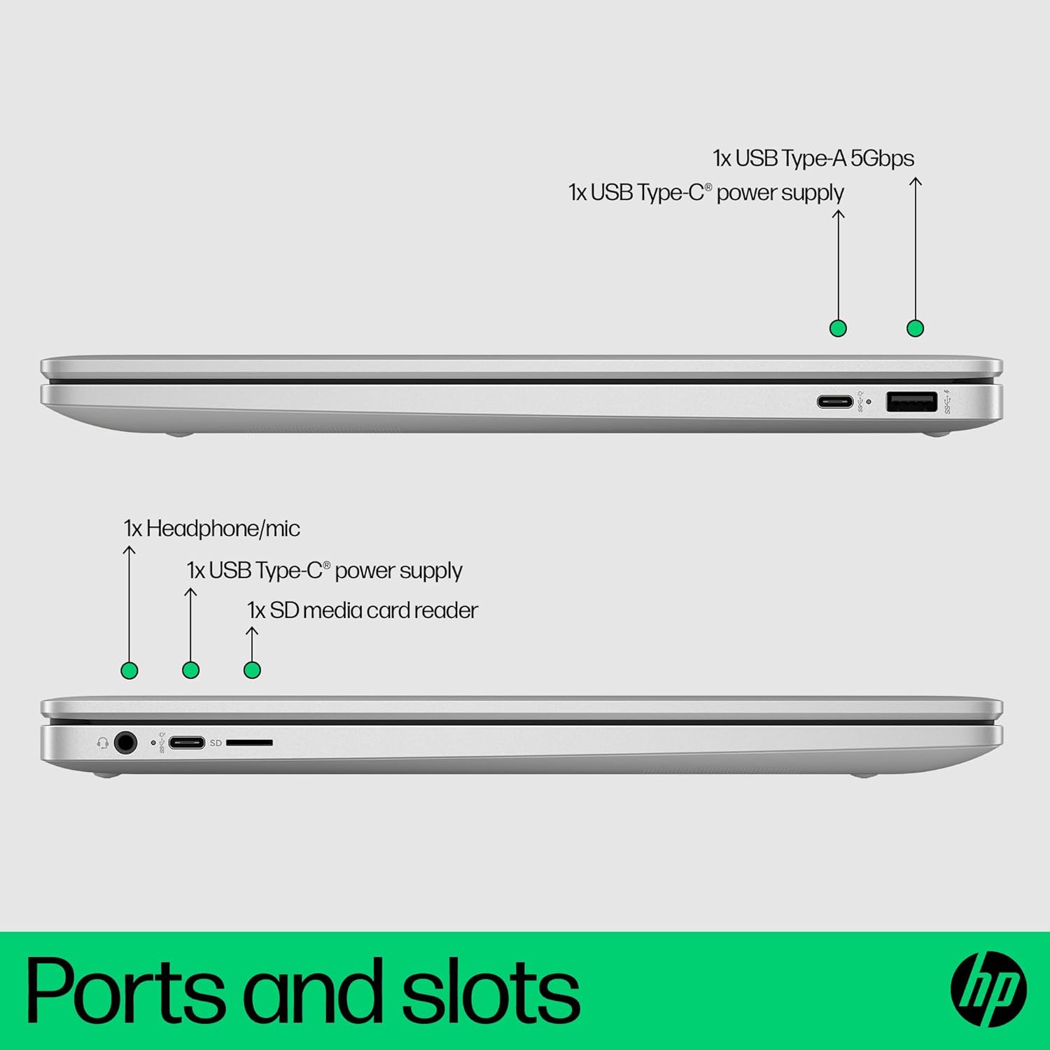 HP Refurbished Excellent Chromebook 15a nb0016ca 15.6” Intel Processor ...