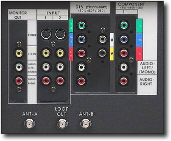 Best Buy: Mitsubishi 50" Rear-Projection HDTV Monitor VS-A50