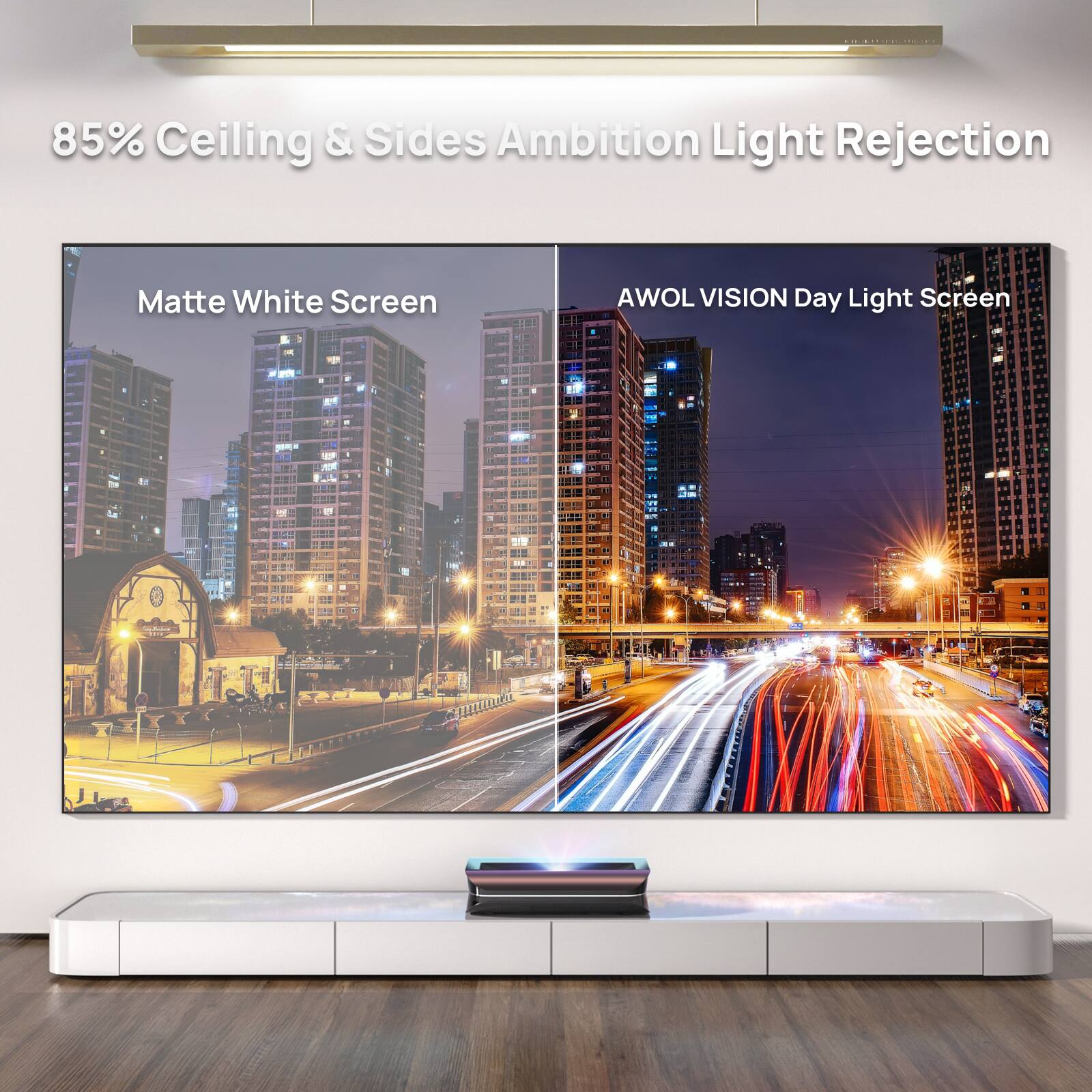 AWOL Vision ALR D 120 120" Ambient Light Rejection (ALR) Daylight Fixed ...