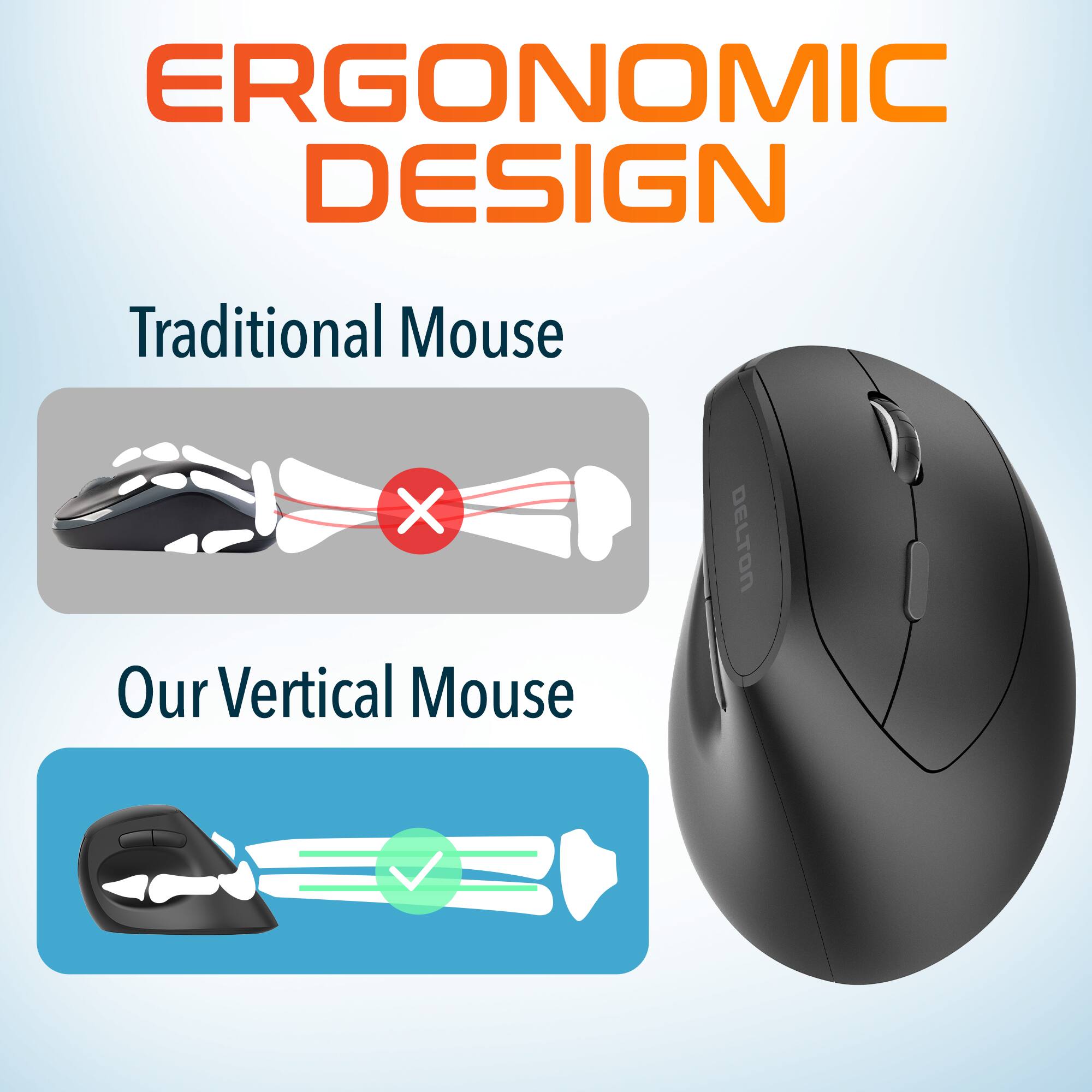 Delton S12P Vertical Wireless Mouse, 2.4G Connection (DMERGS12P WB ...