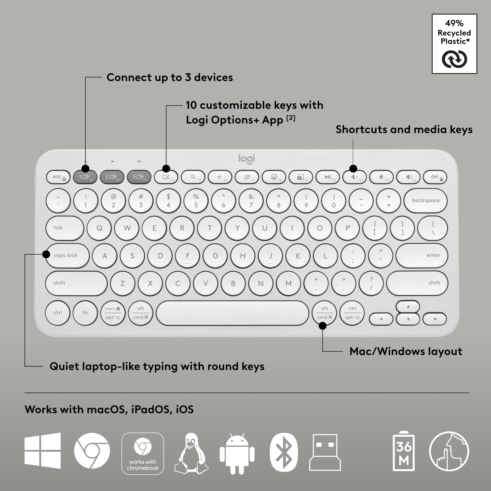 Logitech Pebble 2 Wireless Keyboard & Mouse Combo, Bluetooth, Easy ...
