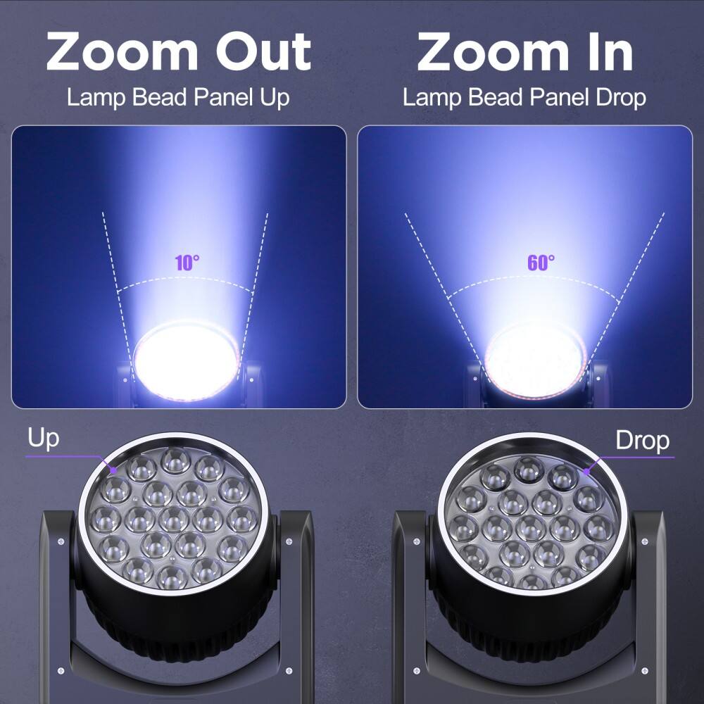 UKing 19PCS Focusing 19PCS*8W 4 in 1 LED DMX512 Moving Head Light for ...