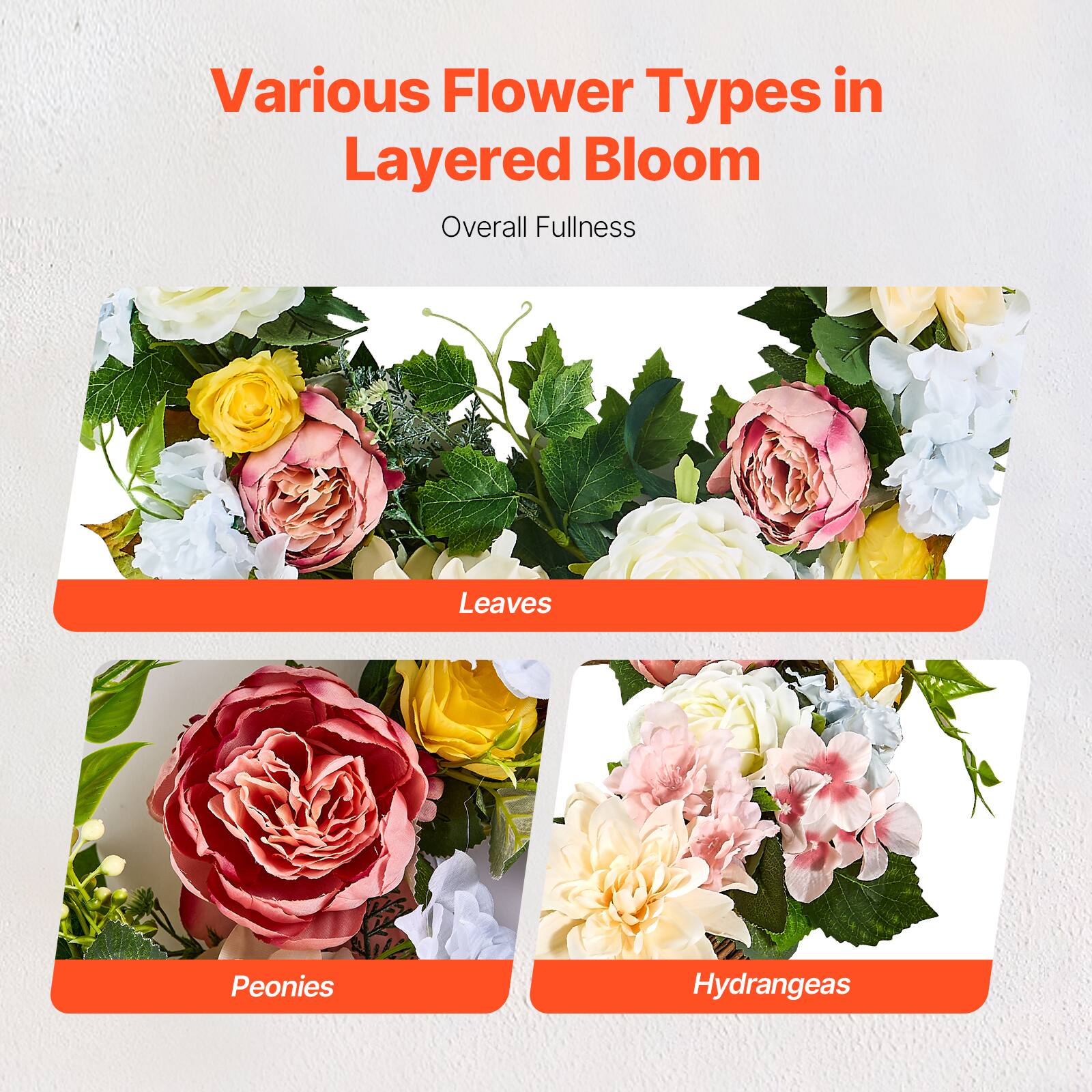 VEVOR Artificial Decorative Wreath, 24 in, White Pink Yellow, Decorated ...