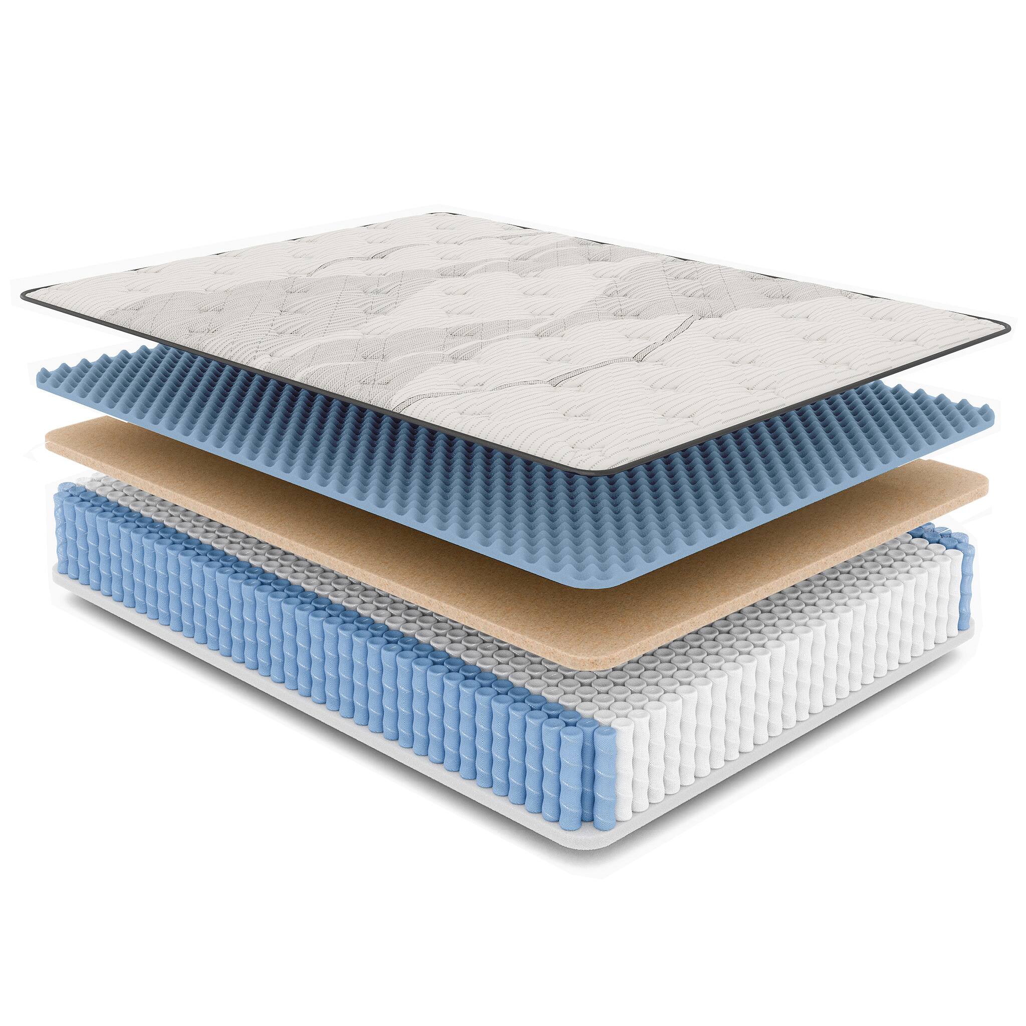 Glintex 12.5" Queen Euro Top Hybrid Mattress with Copper Memory Foam ...
