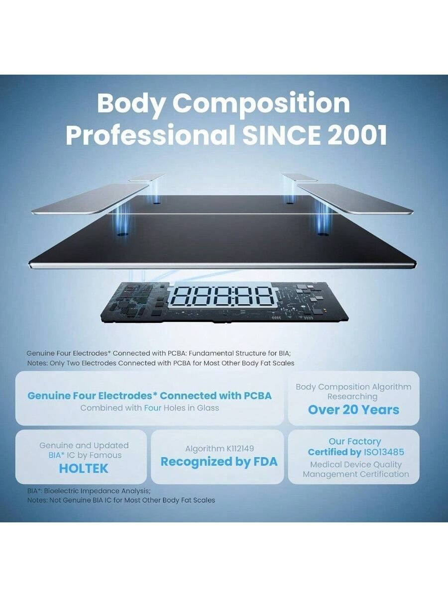 The Best Inks Bathroom Scale Body Weight, High Precision in 0.1lb ...