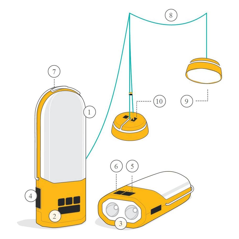 Best Buy: BioLite NanoGrid Orange NANOGRID