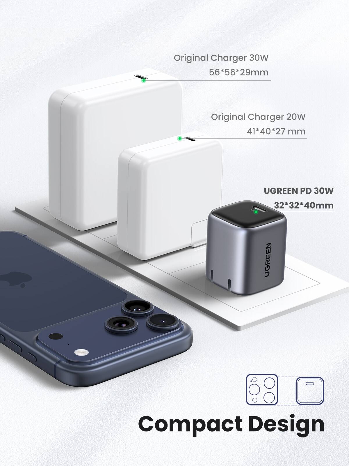 UGREEN Nexode 30W USB C Charger, Compact Foldable GaN Charger for ...
