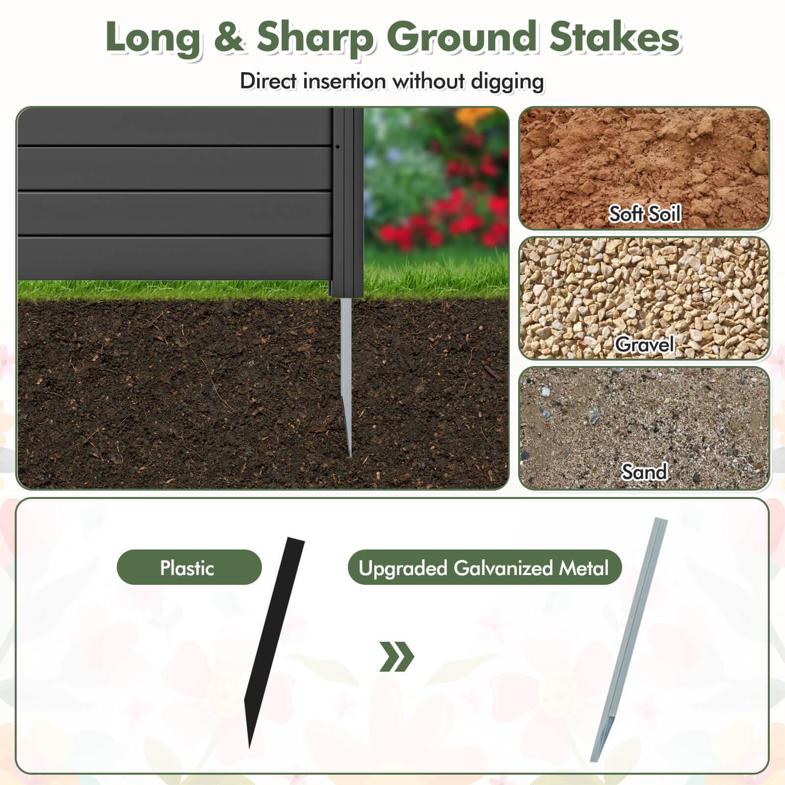 Costway Outdoor 48"L x 48"H PVC Privacy Fence Panels with Metal Ground ...