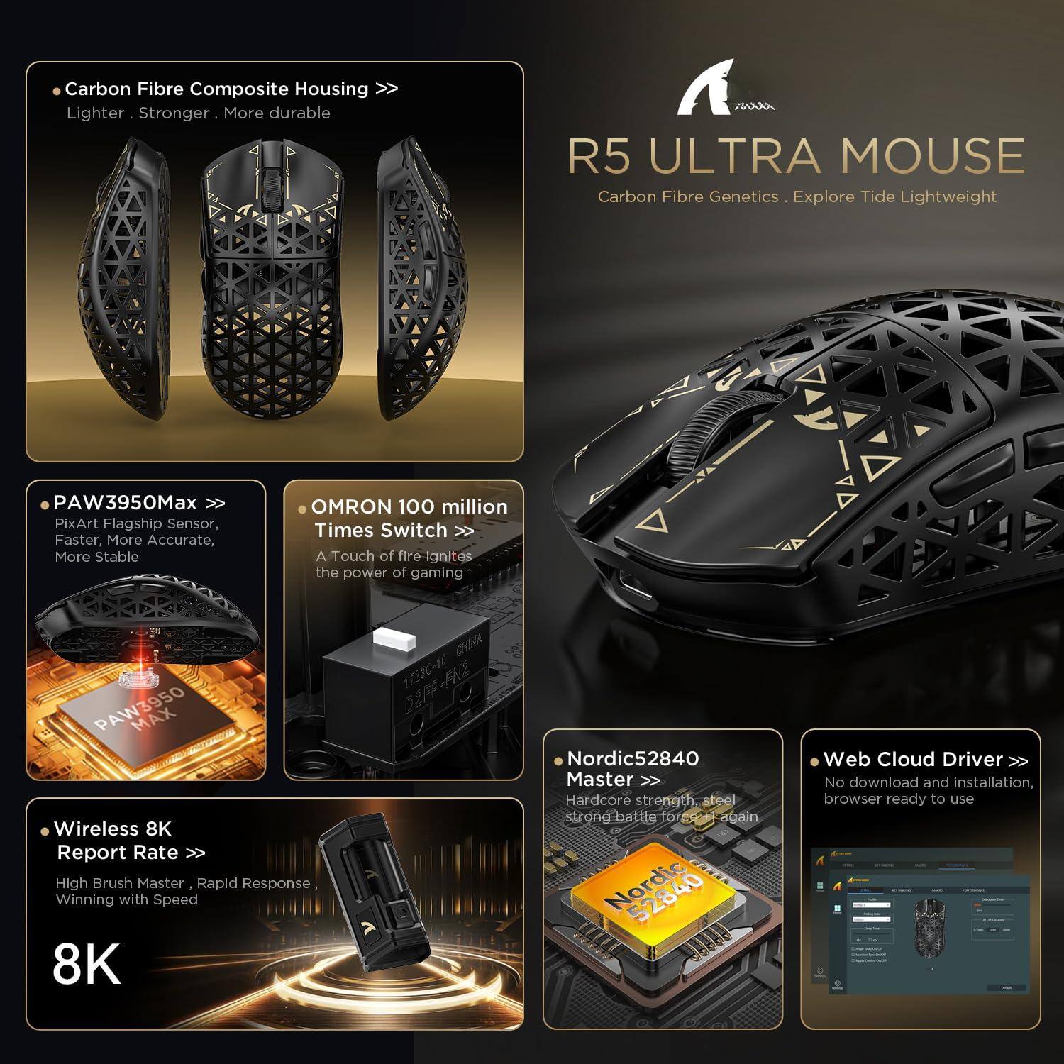 HM 1810 R5 Ultra Gaming Mouse Carbon Fiber Shell 39g Superlight ...