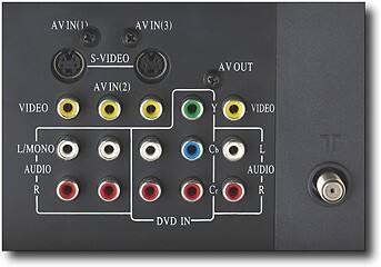 Best Buy: KLH 32" Flat-Tube TV with 3-Line Comb Filter KF3228