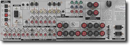 Best Buy: Sony 770W 7.1-Channel Home Theater Receiver STRDE995