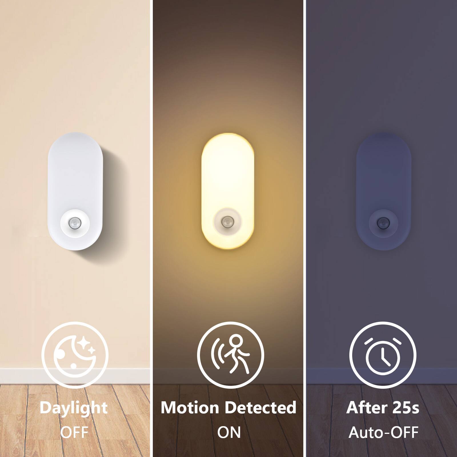 Dawnrise Extra Bright Motion Sensor Plug in LED Night Light with 2 ...