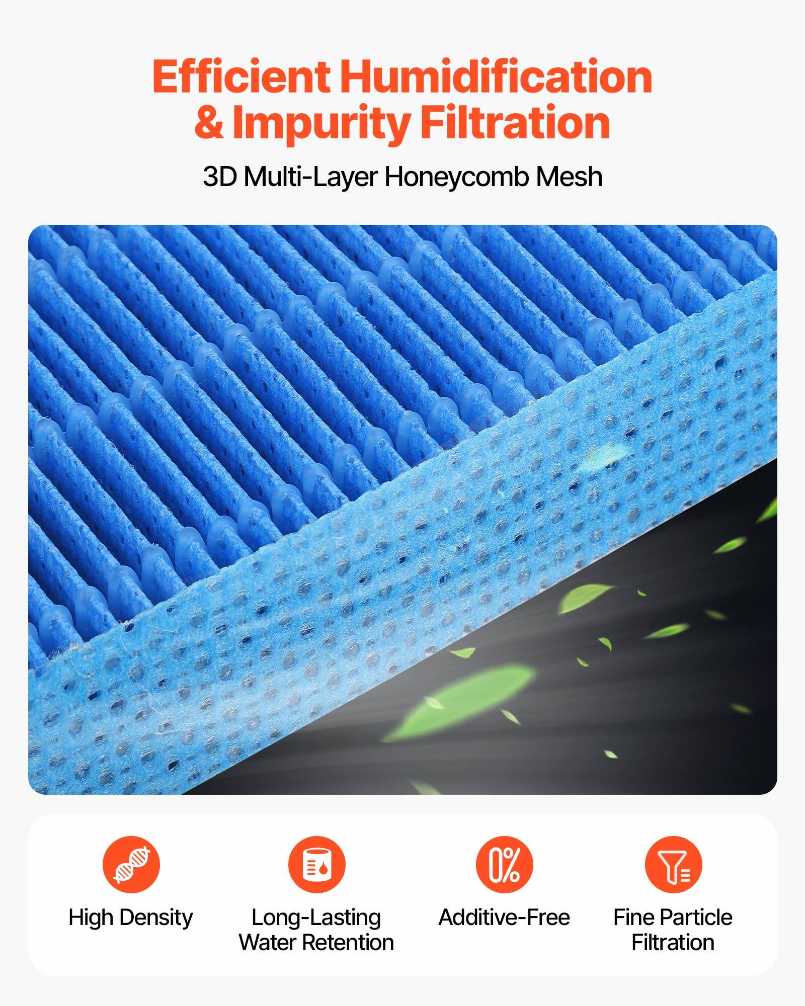 VEVOR Humidifier Replacement Filter, Single Pack Humidifying Pad for CM ...