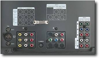 Best Buy: Samsung 65" Widescreen HD-Ready Rear-Projection TV w/ DVI ...