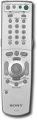 Best Buy: Sony 51" Widescreen HD-Ready Rear-Projection TV w/ DVI Input ...