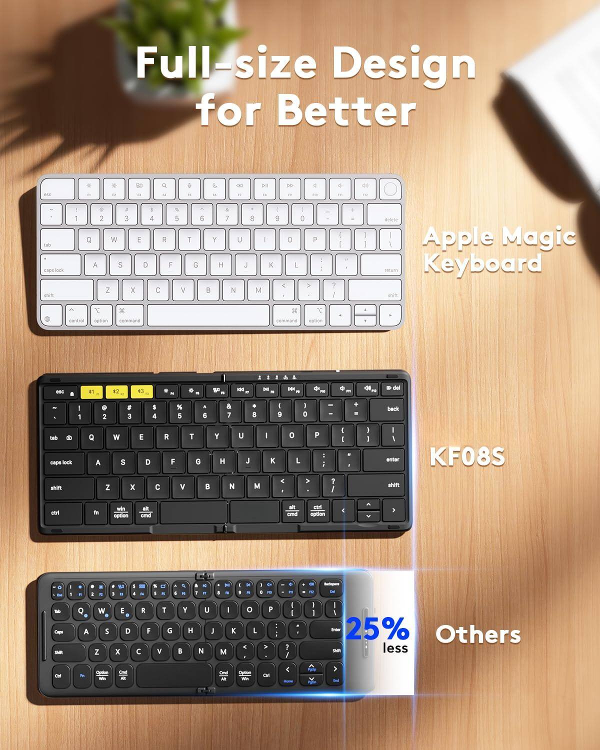 METALTON Foldable Kf08s Folding Keyboards With Pu Leather Cover ...