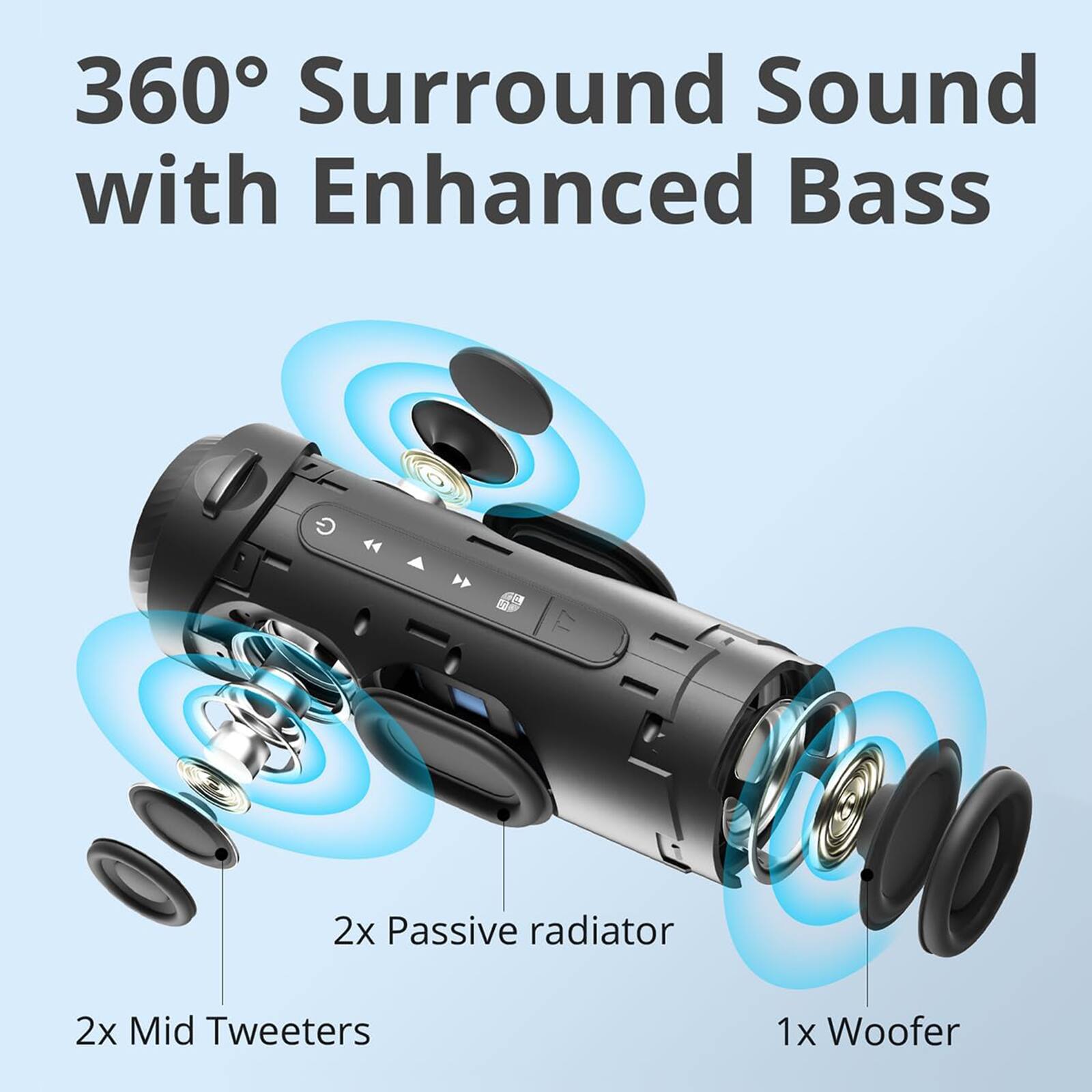 Tronsmart T7 Portable Bluetooth Speaker, 30W 360° Surround Sound, Deep ...