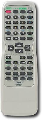 Best Buy: Symphonic 19" TV/DVD Player Combo with DVD/CD/MP3 CD Playback ...