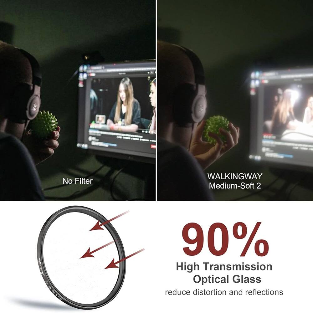 Schertz 67mm White Mist Camera Lens Filter – Soft Focus Diffusion ...