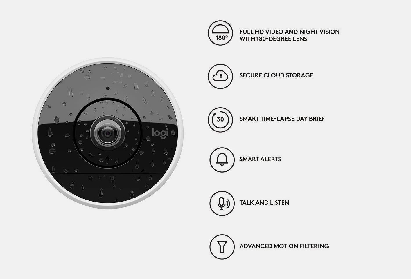 Best Buy: Logitech Circle 2 Indoor/Outdoor 1080p Wi-Fi Wire-Free Home ...