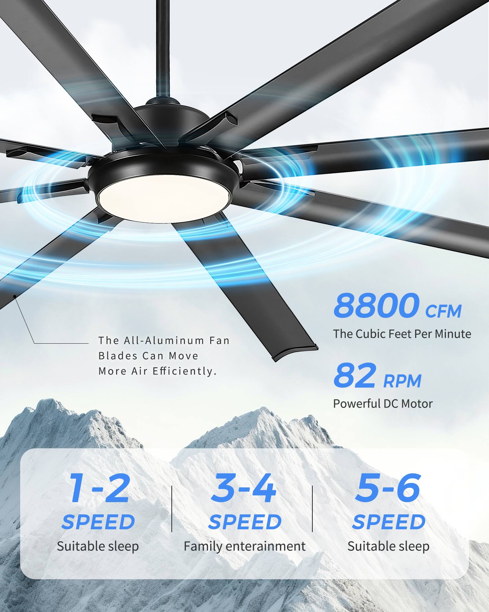 JAZAVA 84 Inch Industrial Ceiling Fan with Light,Large Ceiling Fan with ...