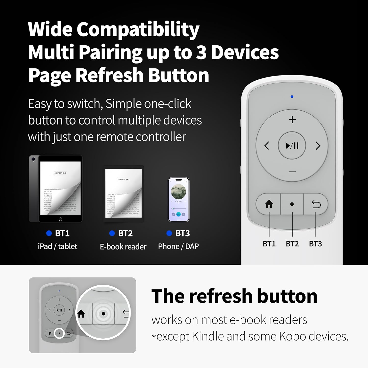 ACJPR Bluetooth Remote Page Turner, TikTok Scrolling & Camera Control ...