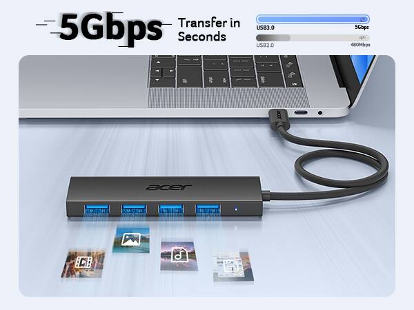 Acer USB C Hub 4 Ports, USB 3.0 Hub, USBC Splitter with TypeC Power ...