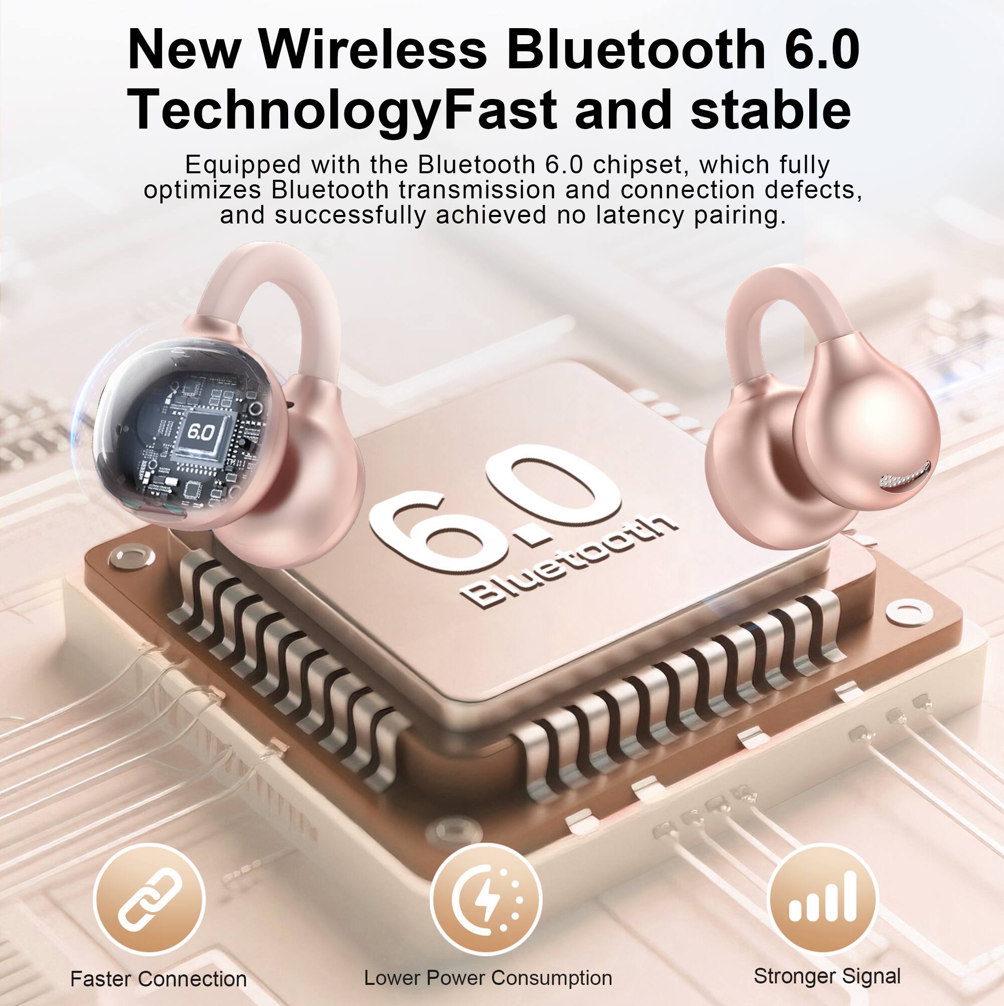 Trigiz Open Ear Wireless Clip On Earbuds with Touch Screen, 60H ...