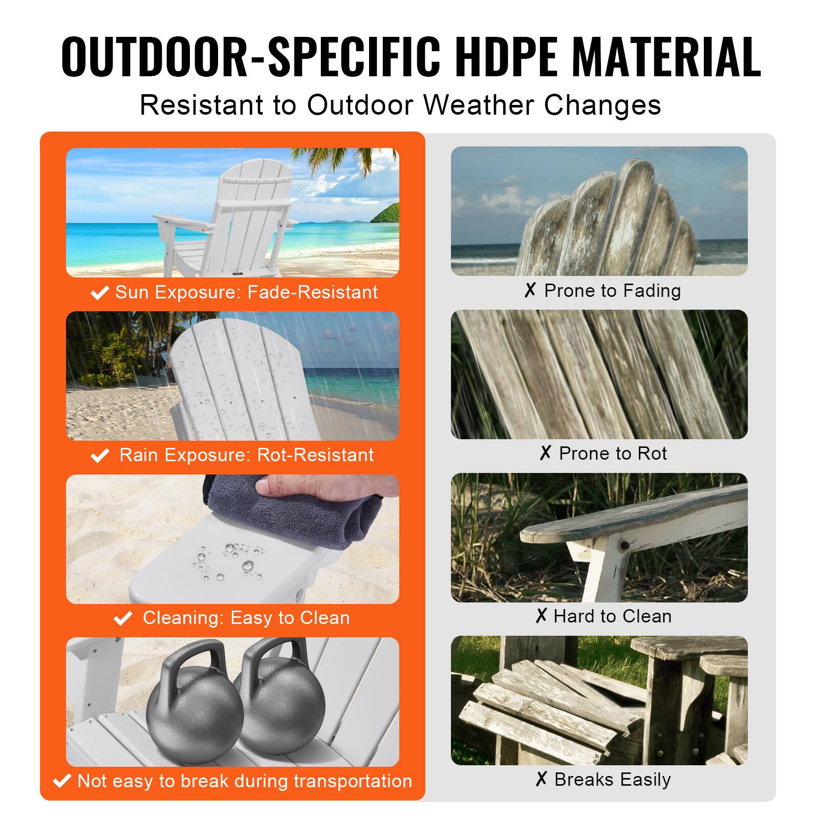 VEVOR Adirondack Chair Plastic, Set of 2 All Weather Portable Folding ...