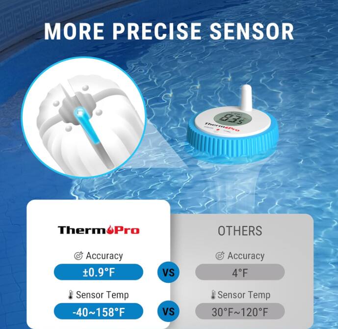 ThermoPro Digital Pool Thermometer Floating Easy Read, Large Size Water ...