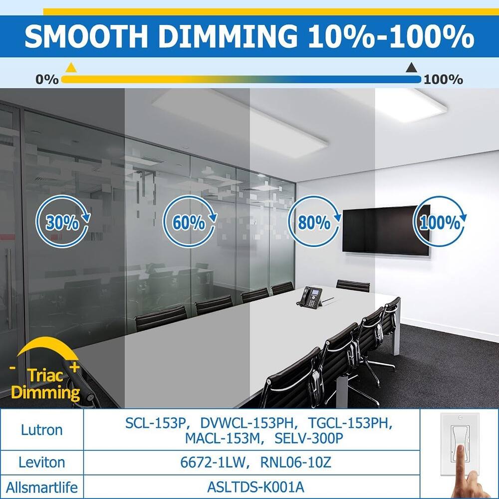 Schertz 24W/30W/40W 4980LM Dimmable 5CCT 3000K–6000K Edge Lit Troffer ...