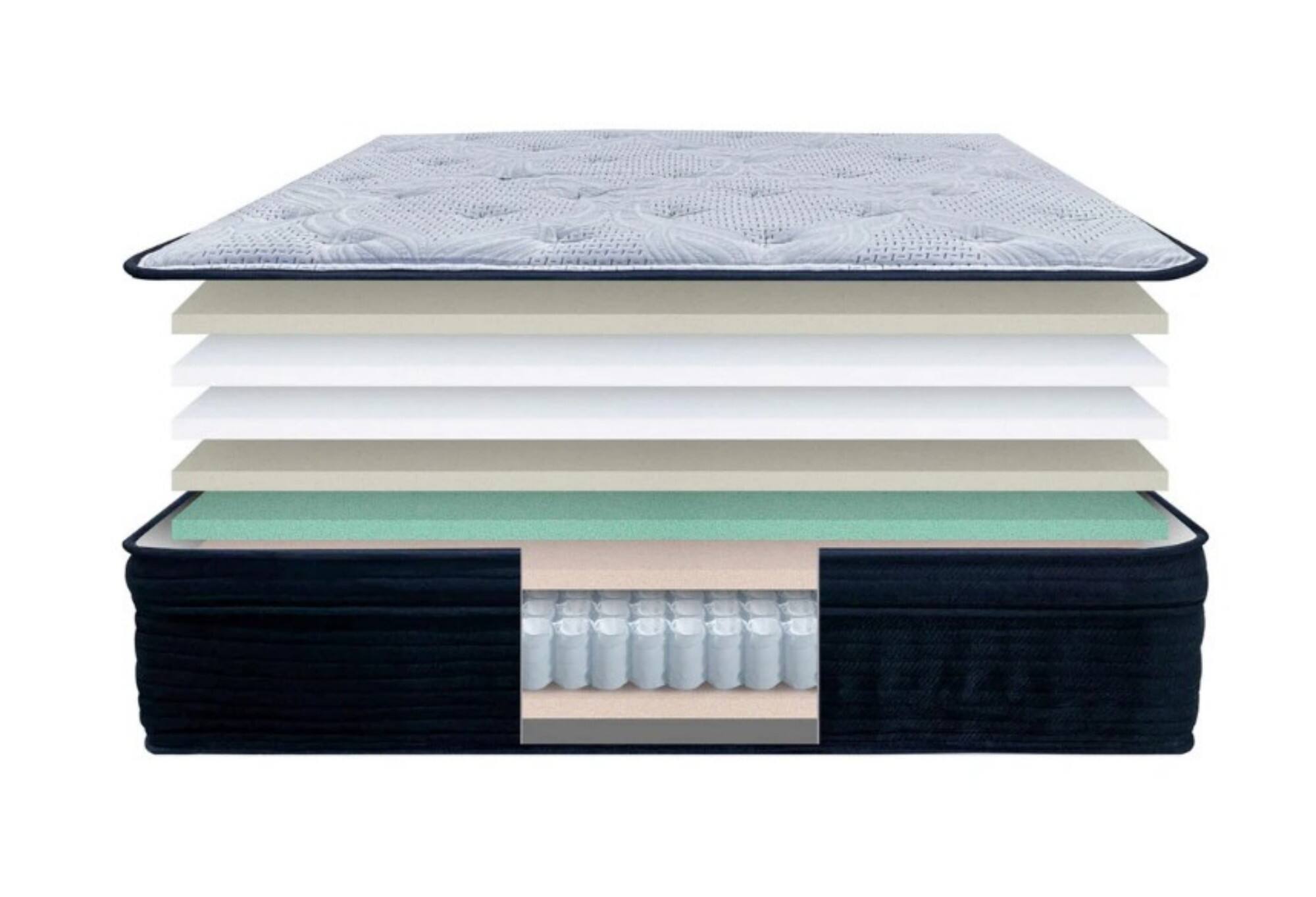 Glintex 13 Inch Queen Plush Hybrid Mattress，Cooling Fabric, Contouring ...