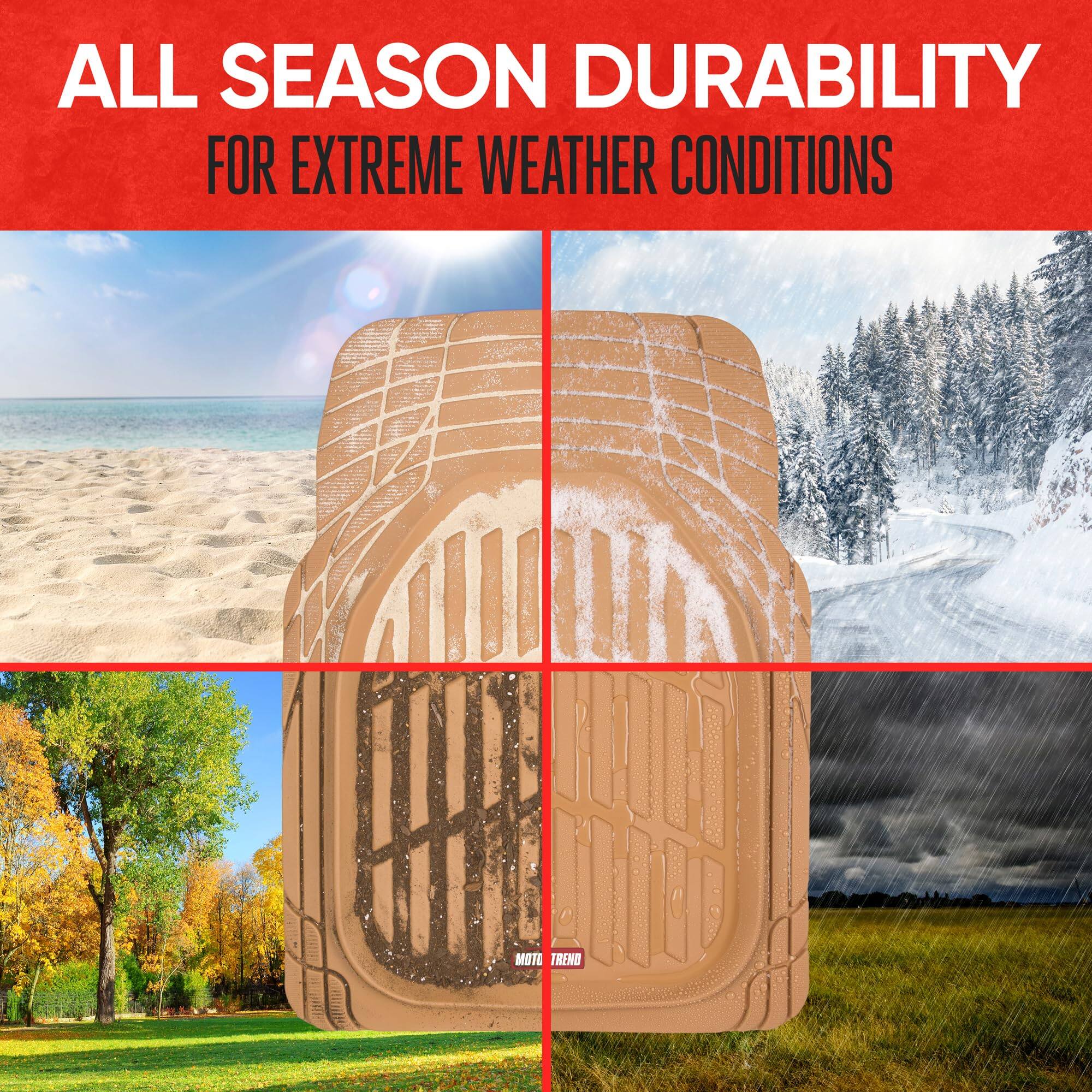 Dazzling Pops Beige Heavy Duty Rubber Floor Mats Universal Liners For ...