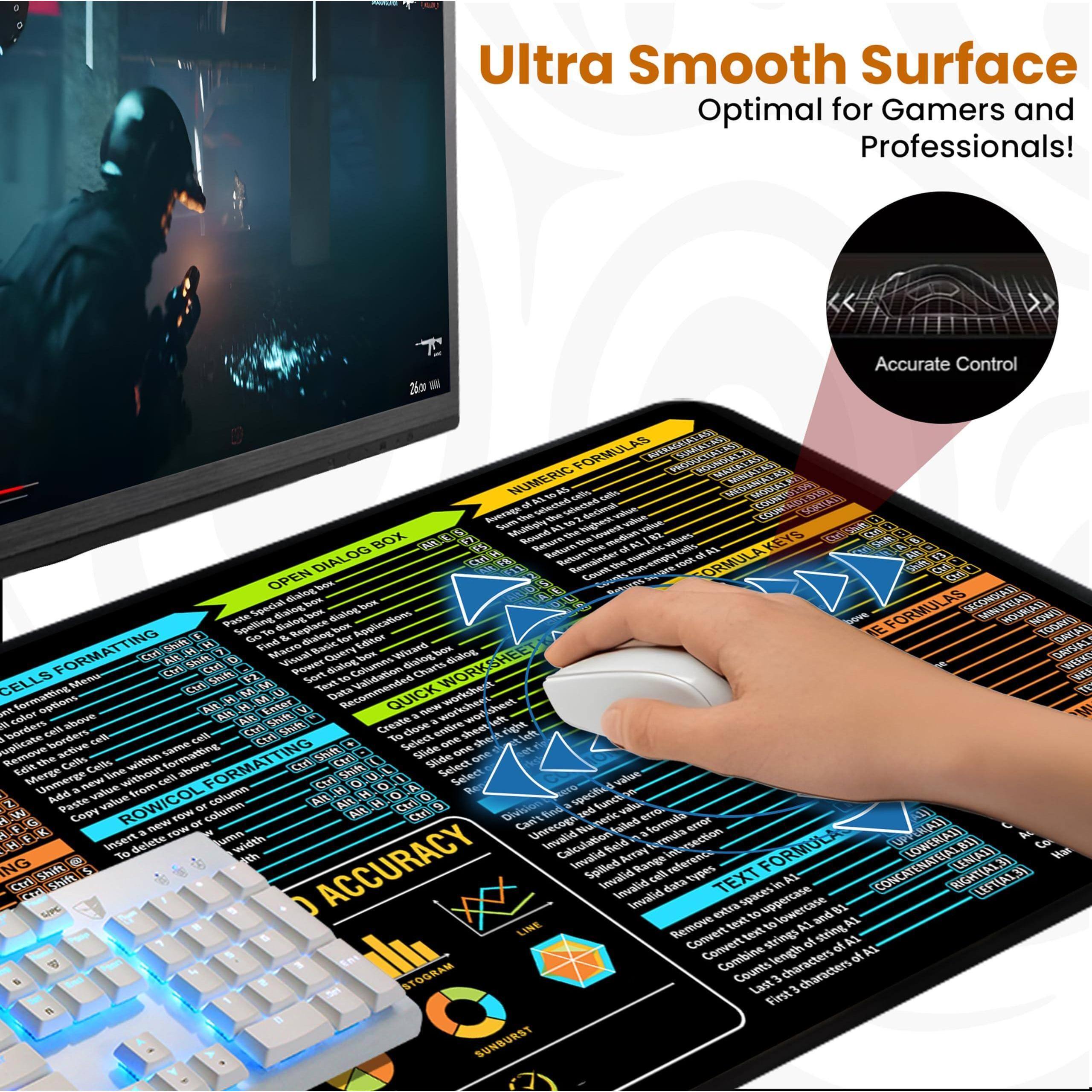 Cozy Serene Excel Shortcuts Mouse Pad Extended XL Office Mat Inch ...