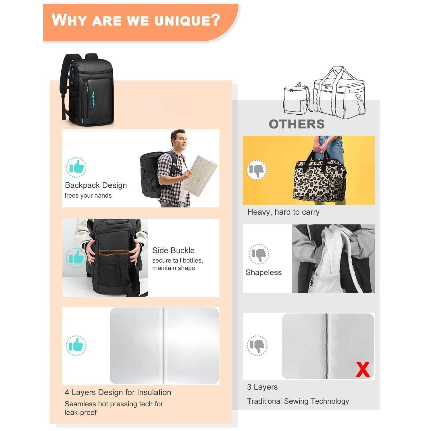 Live At Space 36/45 Cans Cooler Backpack Insulated Waterproof For Women ...