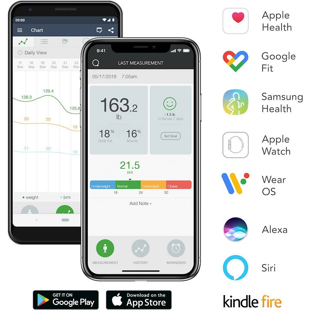 Qardio Body Fat Monitor Scale Arctic White B200IAW - Best Buy