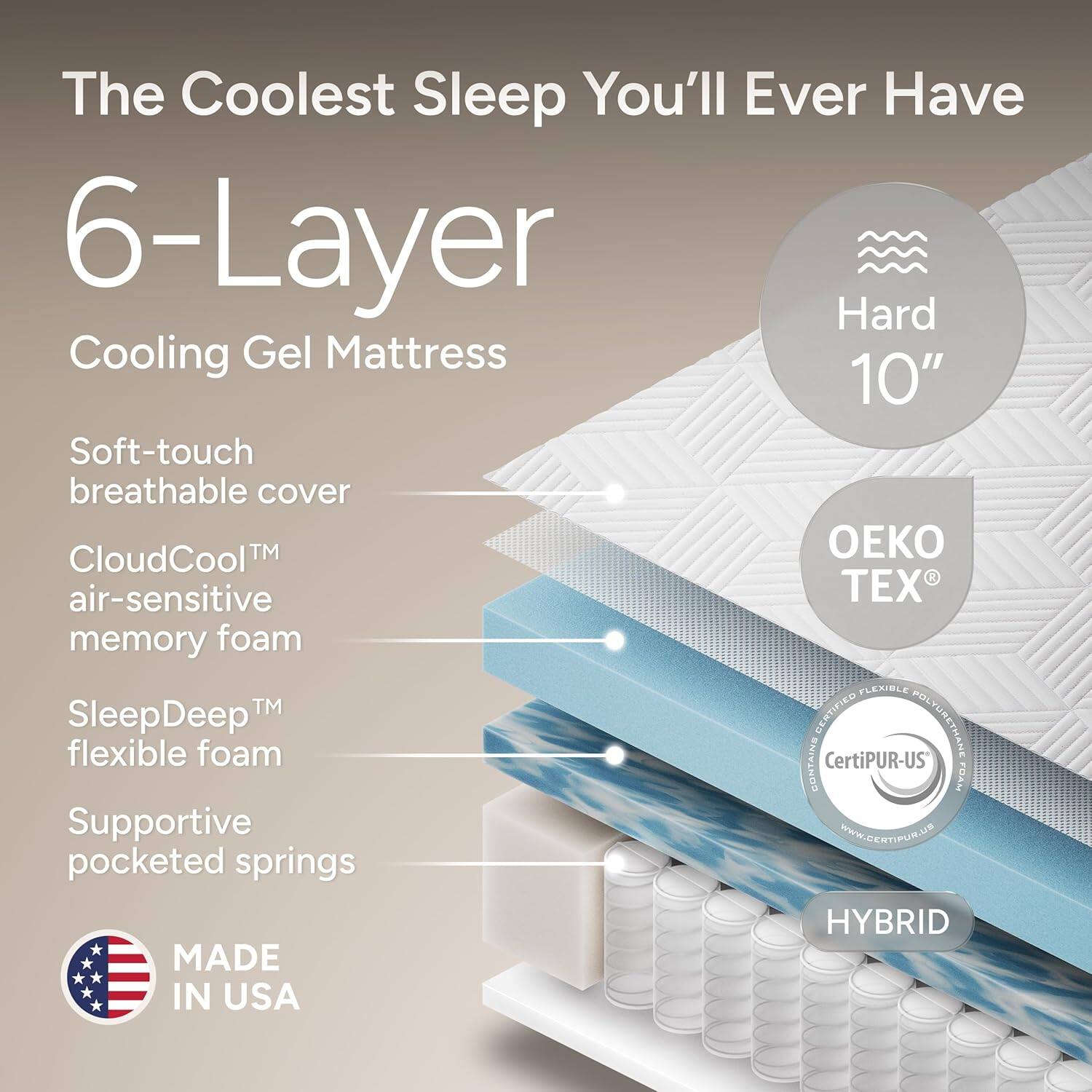 Renanim Split King 10" Firm Hybrid Mattress in a Box, Breathable ...