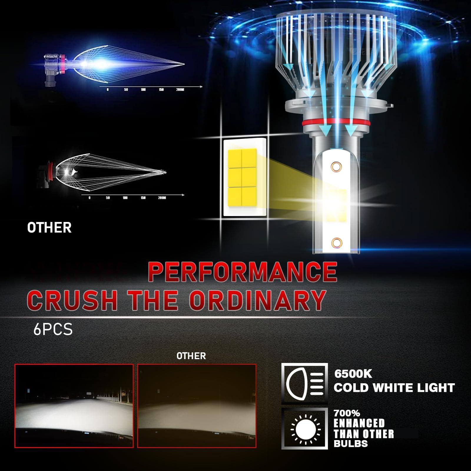 COTTAGE high low beam fog light bulbs combo pack fit honda accord ...