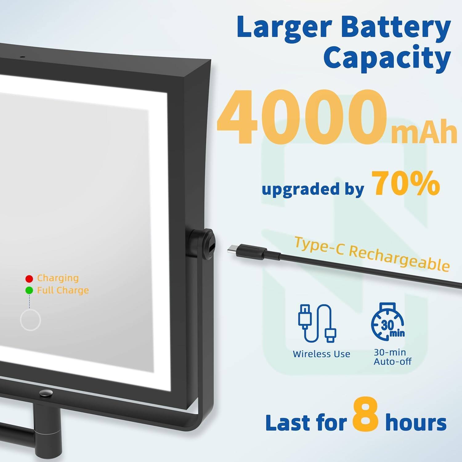 Pacoar Cade Rechargeable Makeup Mirror With Lights Double Sided ...