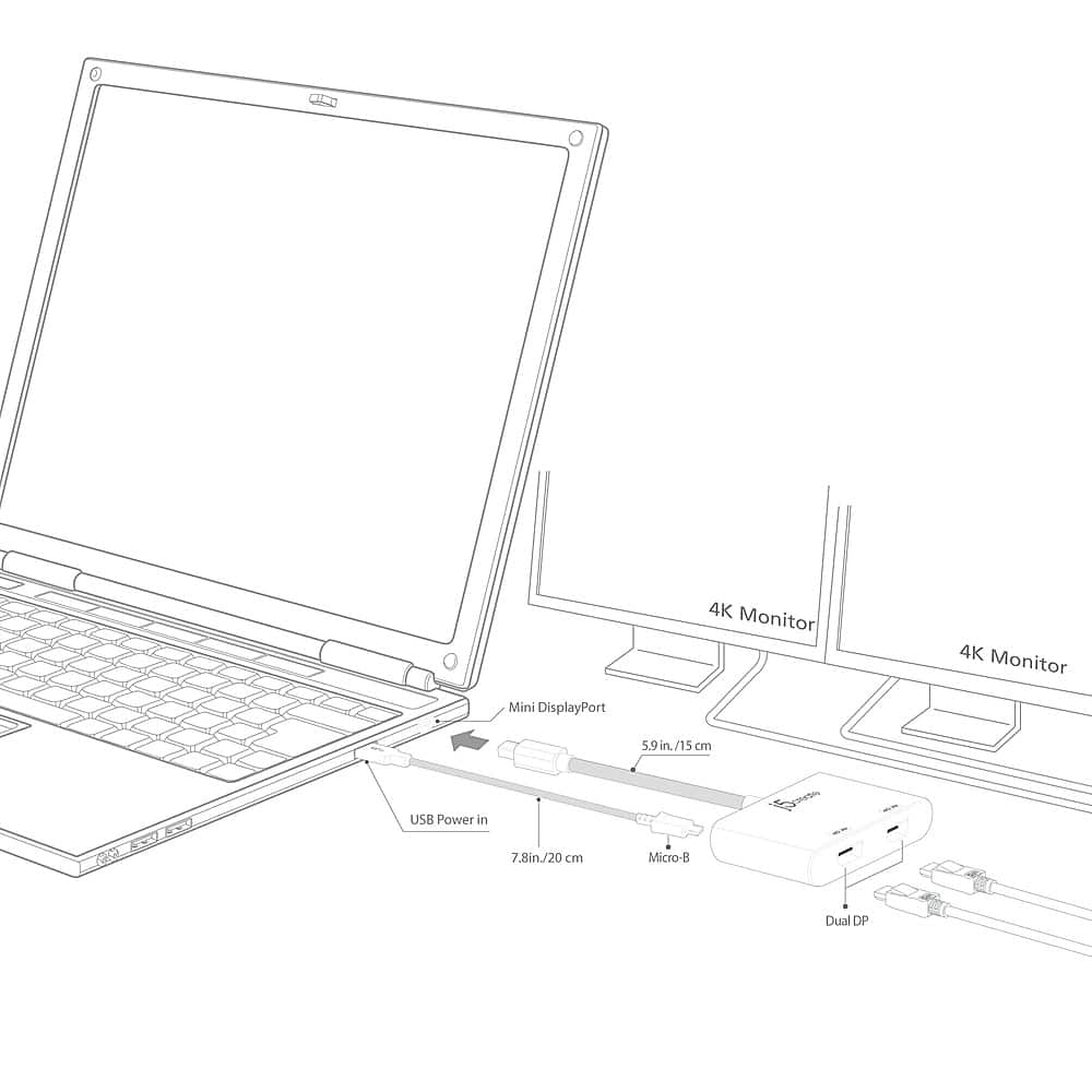 Best Buy: j5create mini DisplayPort to Dual DisplayPort Adapter White ...